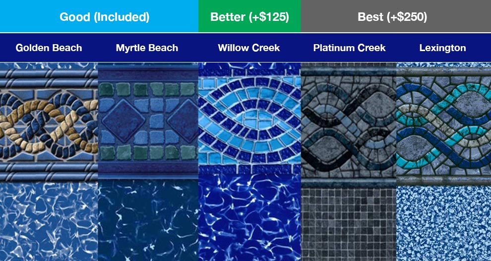 Buy Now | Charlotte Hot Tubs and Swimming Pools